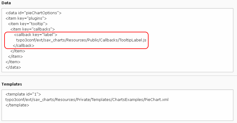 Frequently Asked Questions — SAV Charts main documentation